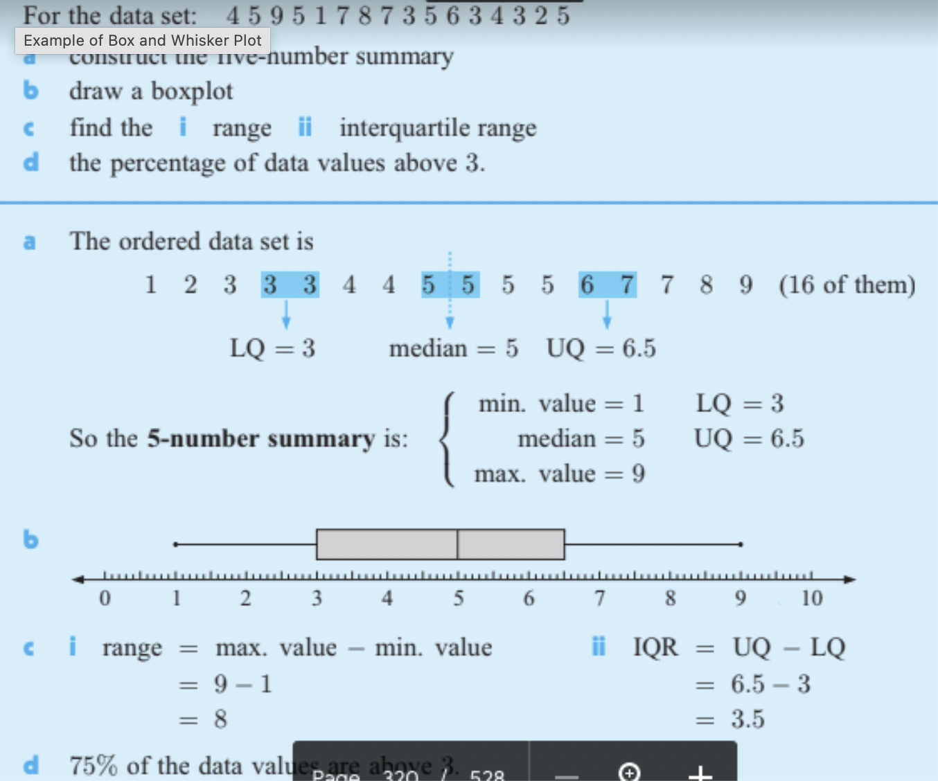 10C2MAT24: Example of Box and Whisker plot | MHOL